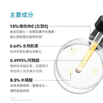 SCF淨化調理抗老精華(30ml) | 油痘肌維C | 修麗可